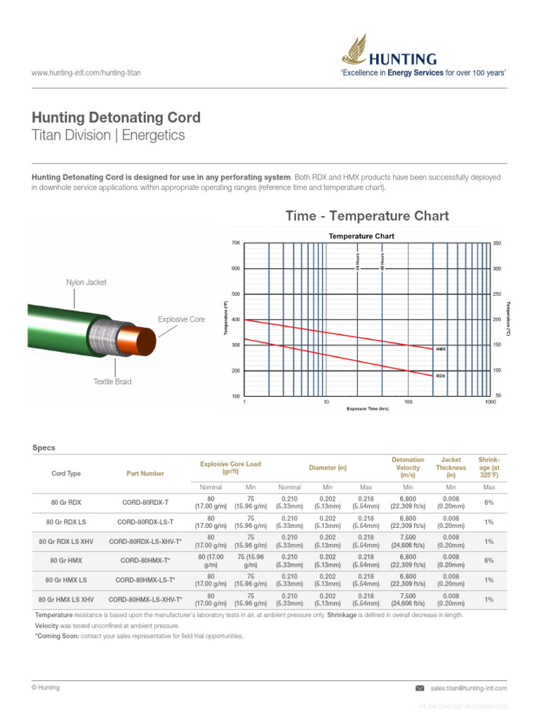 Hunting Det Cord 2021.05.18 | PDF