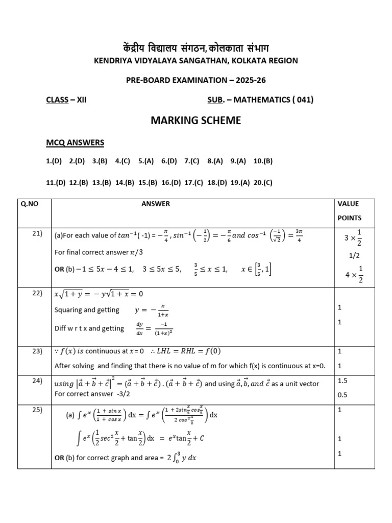 Class XII Mathematics Pre-Board Marking Scheme | PDF | Equations ...