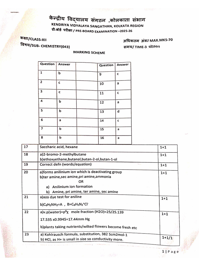 Pre-Board Examination Marking Scheme | PDF