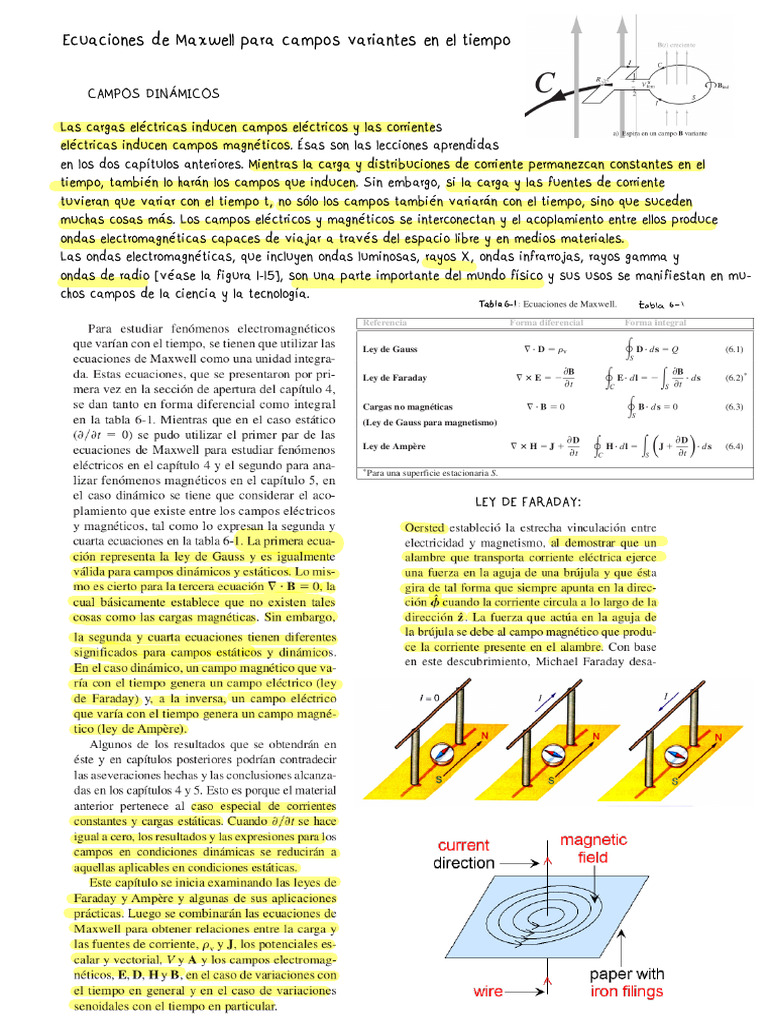 Campos ElectroMagneticos Variables | PDF | Electromagnetismo | Campo magnético