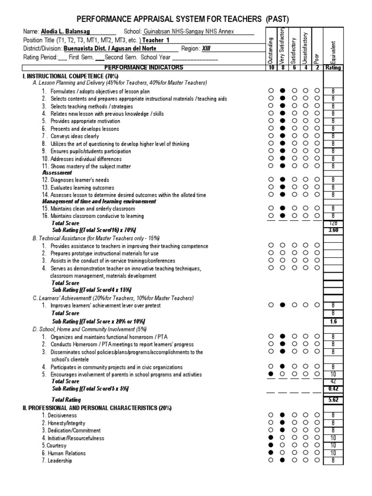 Performance Appraisal System For Teachers - PAST | PDF | Performance ...