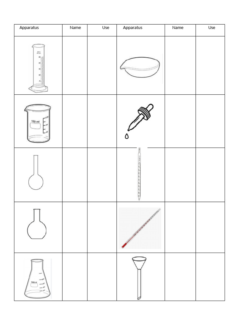 IGCSE Chemistry Laboratory Equipments-1 | PDF