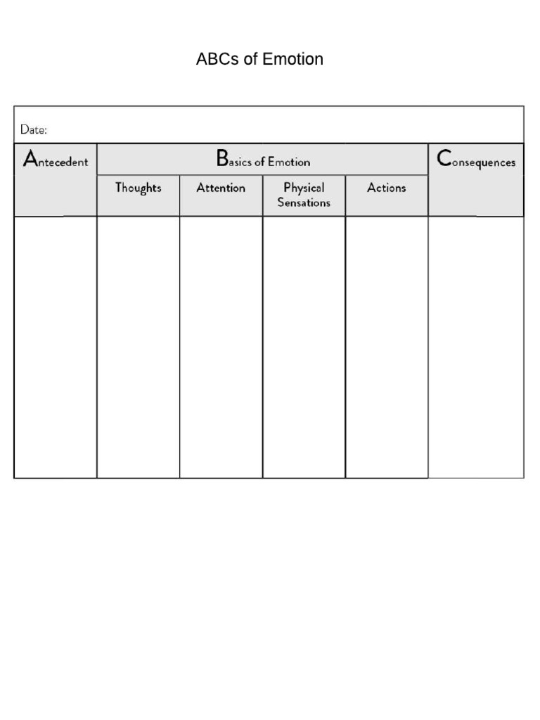 ABCs of Emotion | PDF