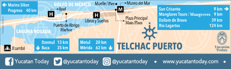 Mapa Telchac | PDF
