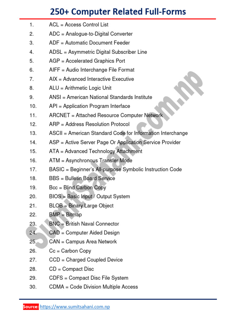 250+ Computer Full Forms List | PDF | Computer Network | Internet