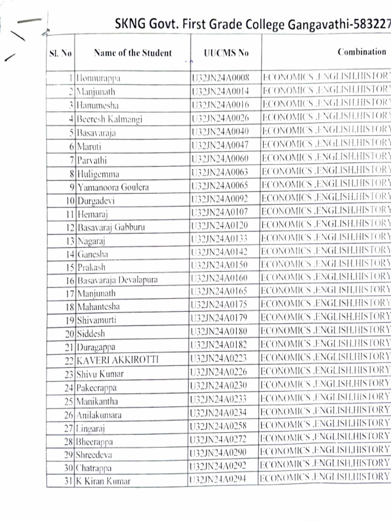 Student List for SKNG College | PDF