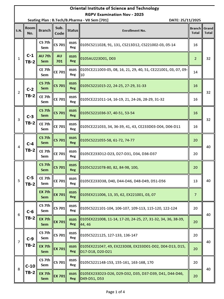 701 BT PY 25.11.2025 | PDF