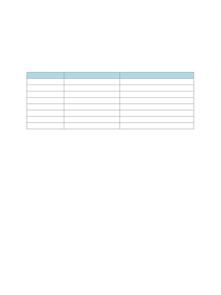 Correlative Conjunctions Lesson | PDF