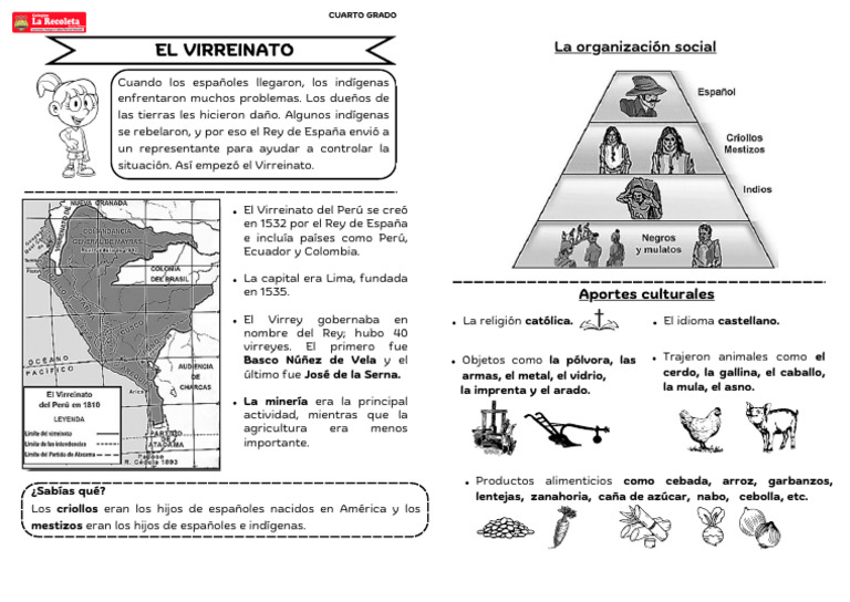 Ficha Inf - P.S - 4° 4a-B | PDF