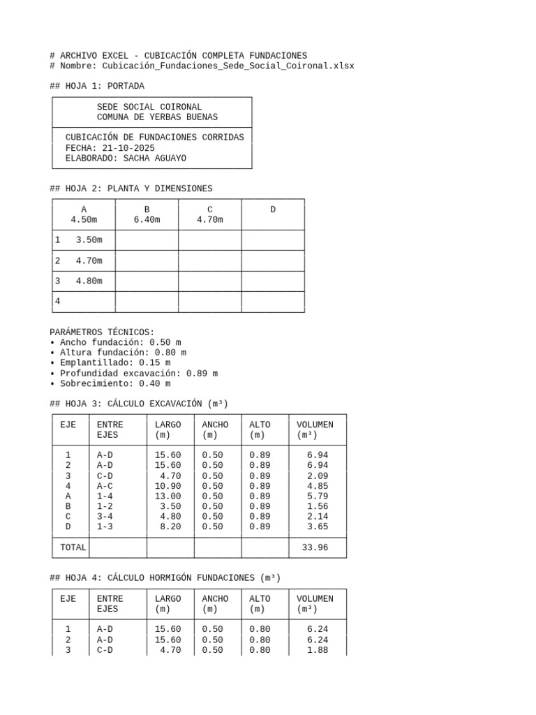 Deepseek Excel 20251021 b3138f | PDF