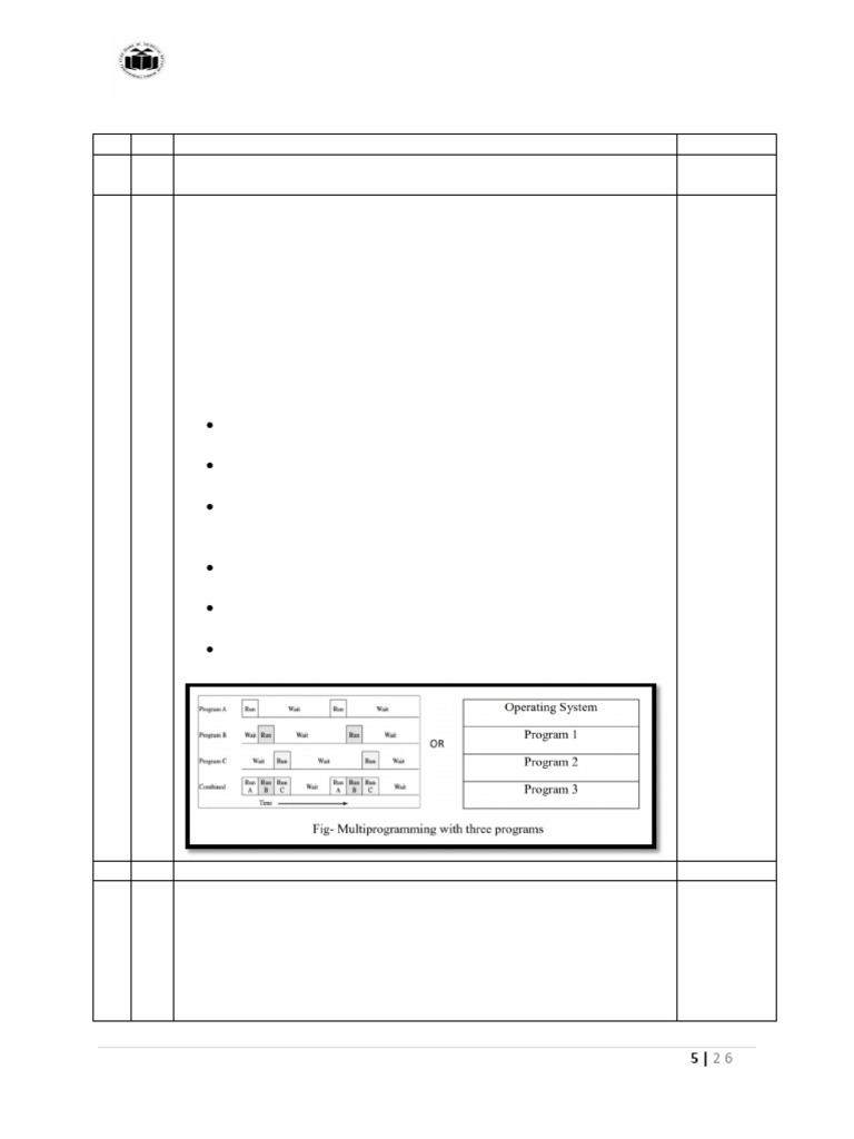 2019 Winter Model Answer Paper (Msbte Study Resources) | PDF | Thread ...
