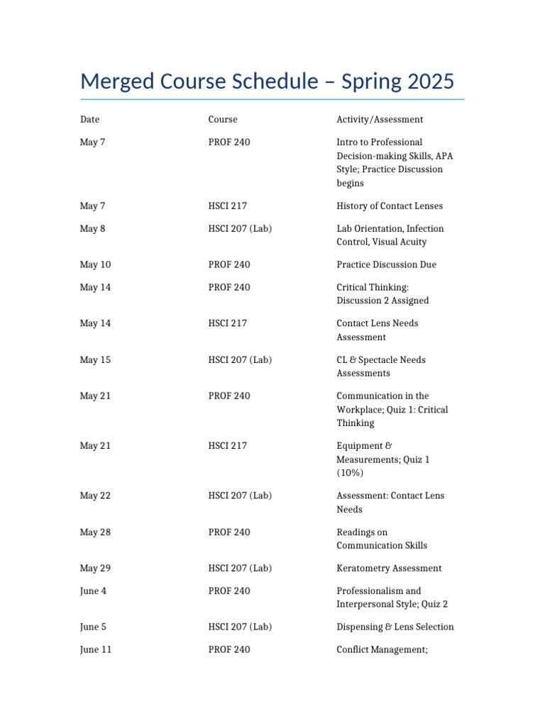 Merged Course Schedule With HSCI214 | PDF | Contact Lens ...