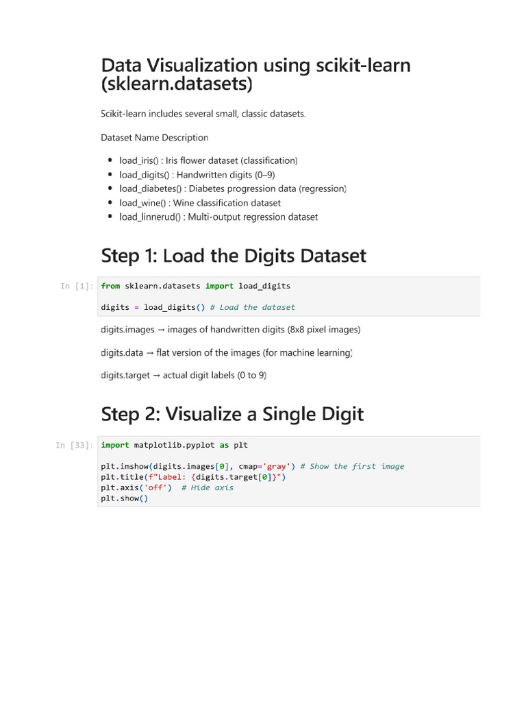 Data Visualization Using Scikit-Learn Digits Dataset | PDF