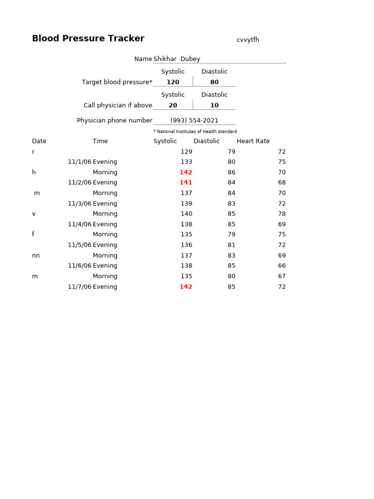 Blood Pressure Monitoring Log | PDF | Diastole | Blood Pressure