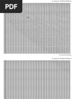 Discount Factor Table Overview | PDF | Financial Economics | Business