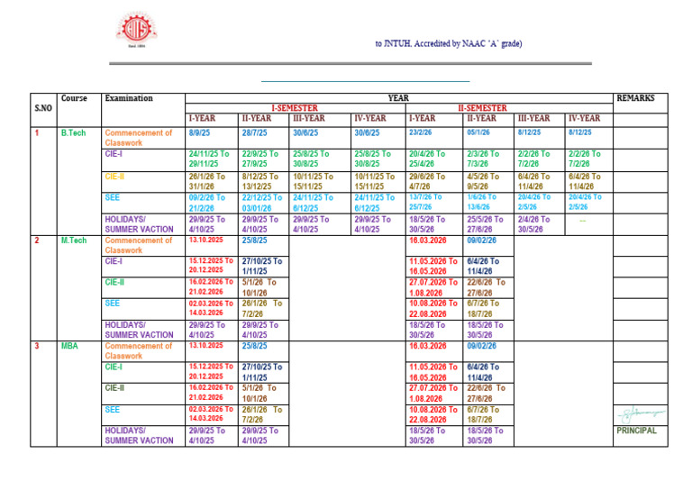 Examination Calendar a.y-2025-26 - Revised | PDF | Qualifications ...