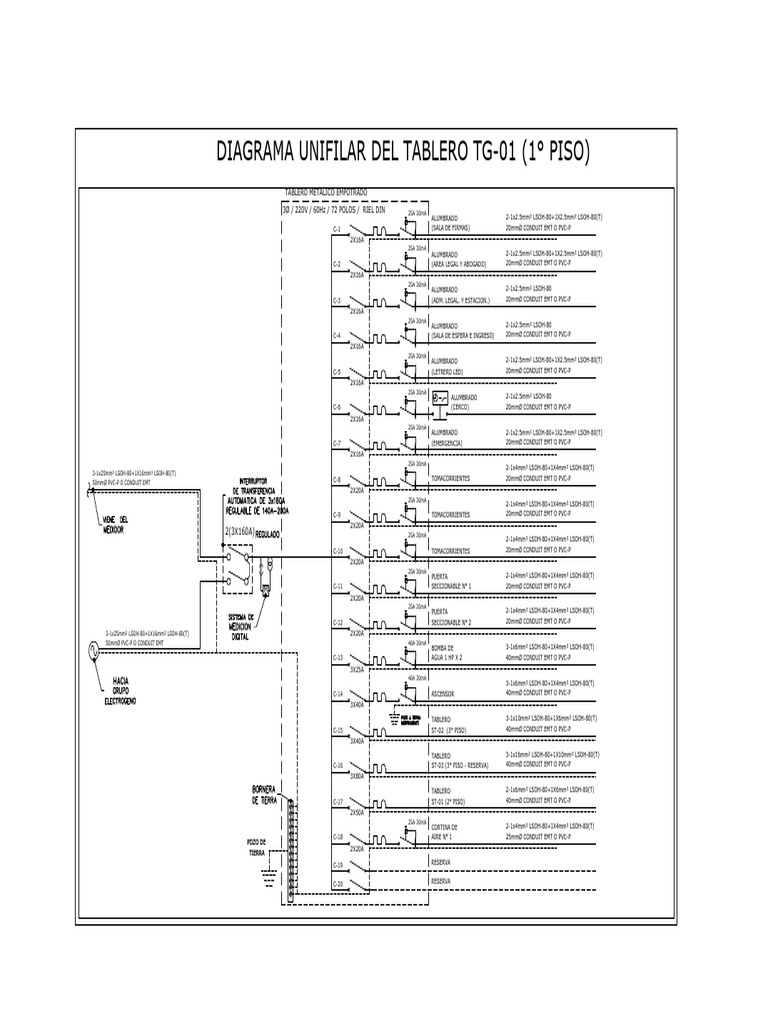DIAGRAMA UNIFILAR B1 | PDF
