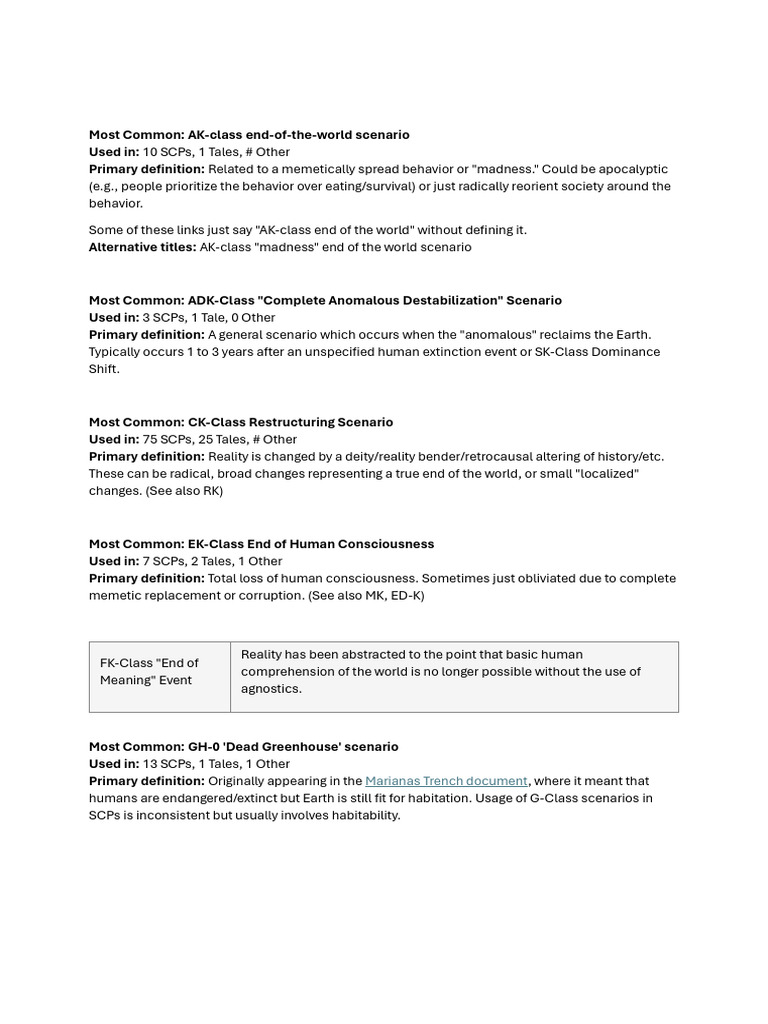 Common SCP End-of-World Scenarios | PDF