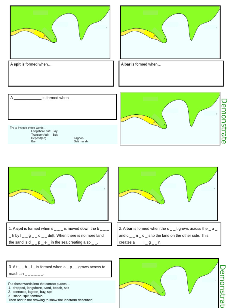 Spit and Bar Worksheet | PDF