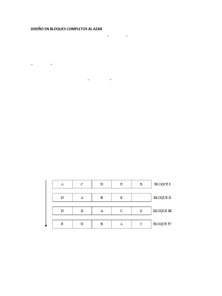 Diseño en Bloques Completos Al Azar | PDF