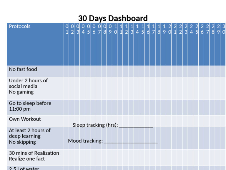 30 Days Dashboard | PDF