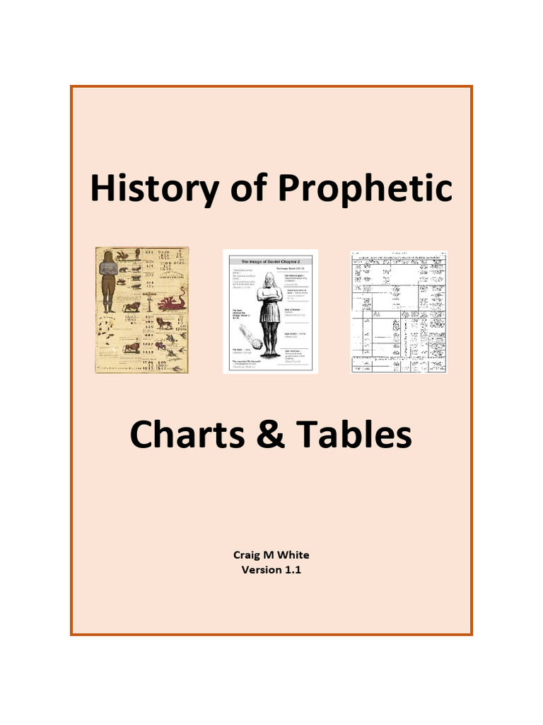 History of Prophetic Charts & Tables | PDF | The Beast (Revelation ...