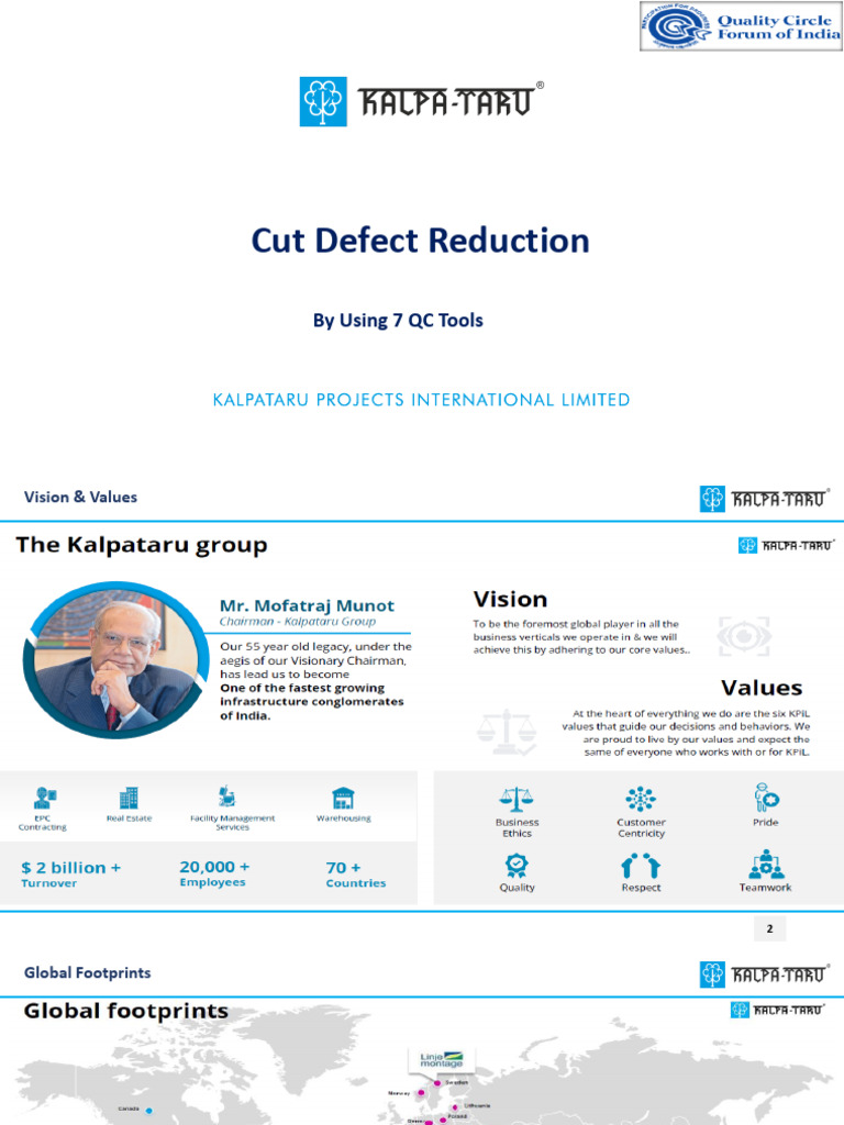 Cut Defect Reduction Using QC Tools | PDF | Production And ...