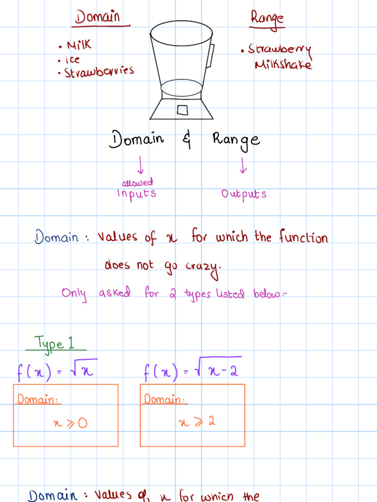 Domain & Range | PDF