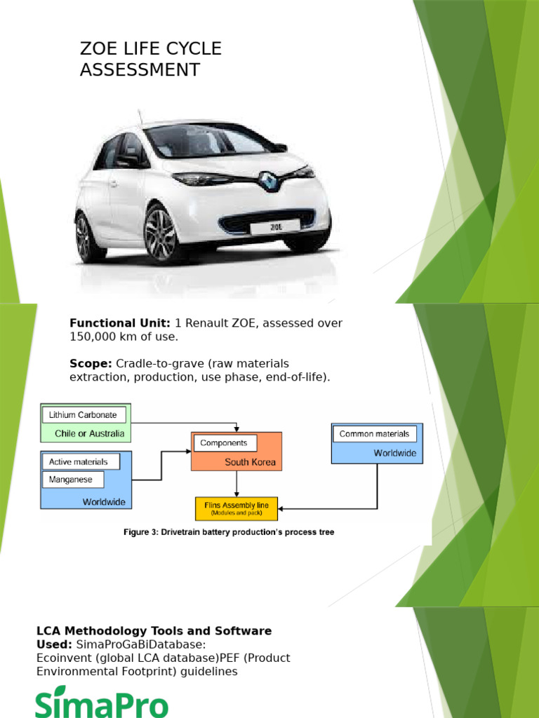 Renault LCA | PDF