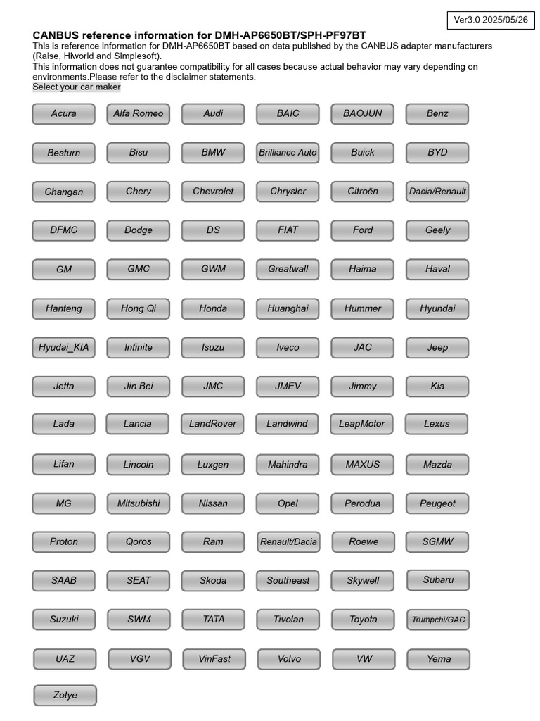 DMH-AP6650BT CANBUS Compatibility Guide | PDF | Vehicle Industry ...