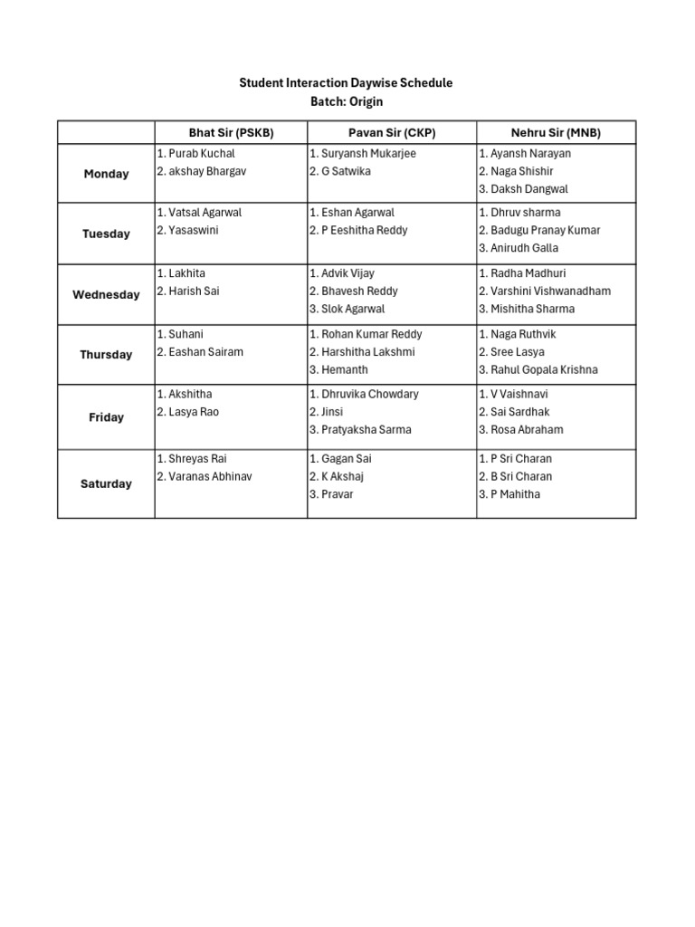 Student Interaction Schedule by Day | PDF