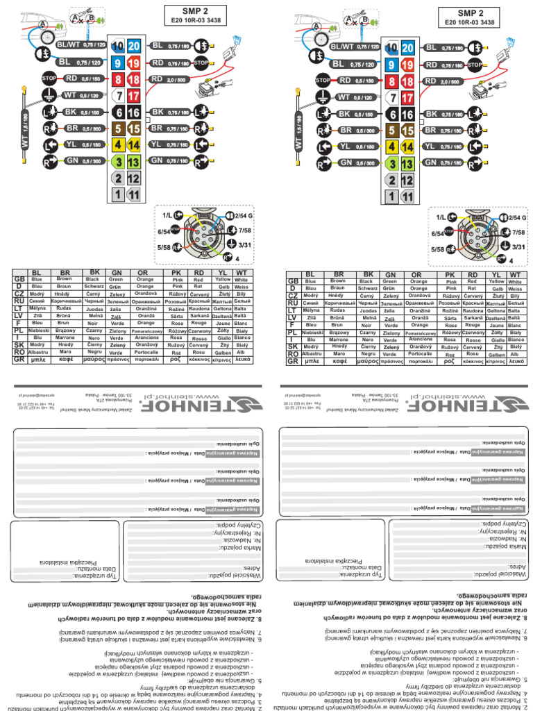 Steinhof SMP 2 PL | PDF