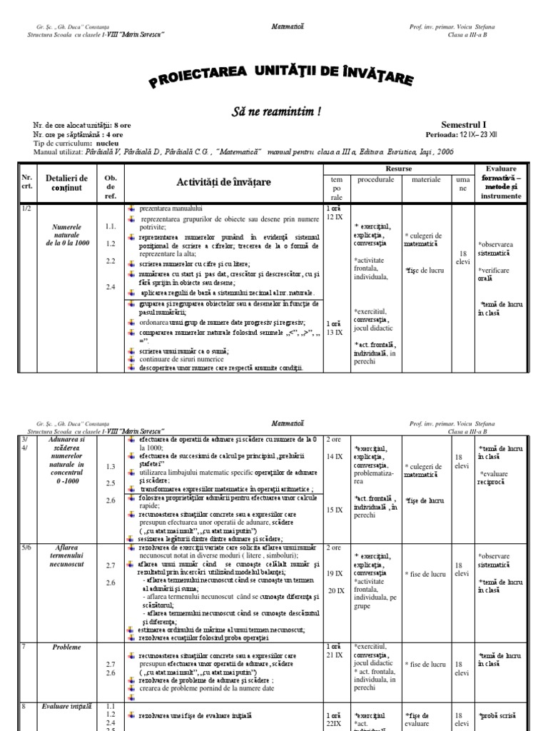 Proiectare Unitati de Invatare Clasa A III-a | PDF