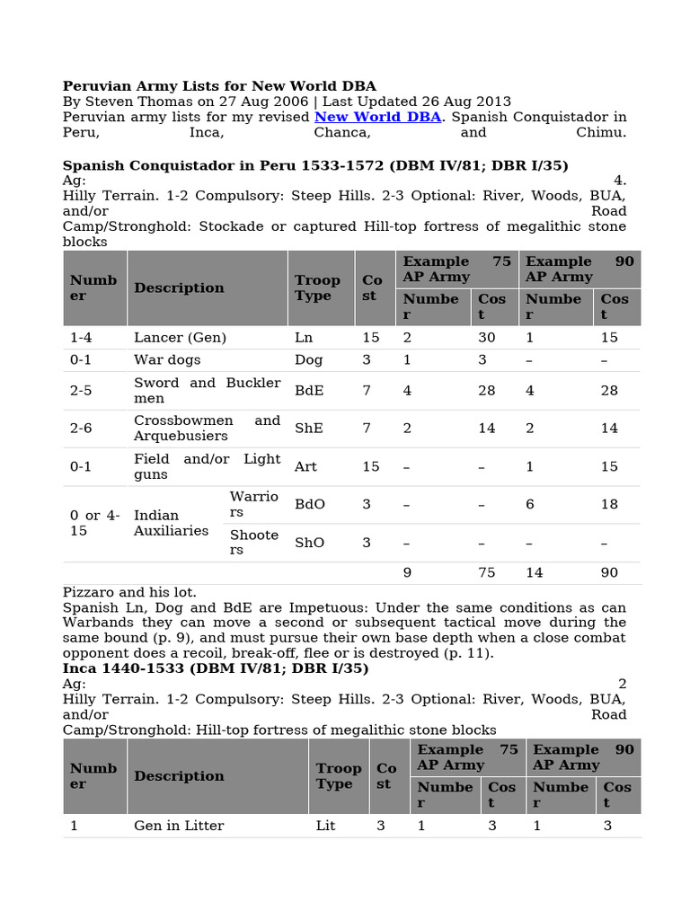 Peruvian Army Lists for DBA | PDF | Military