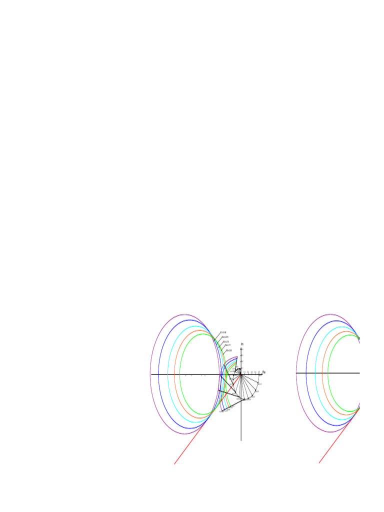 Awtomatik 1 | PDF