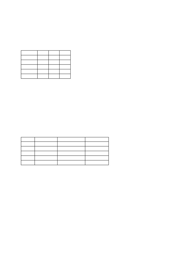 Excel Basic Math Function Exercise | PDF | Cuisine | Foods