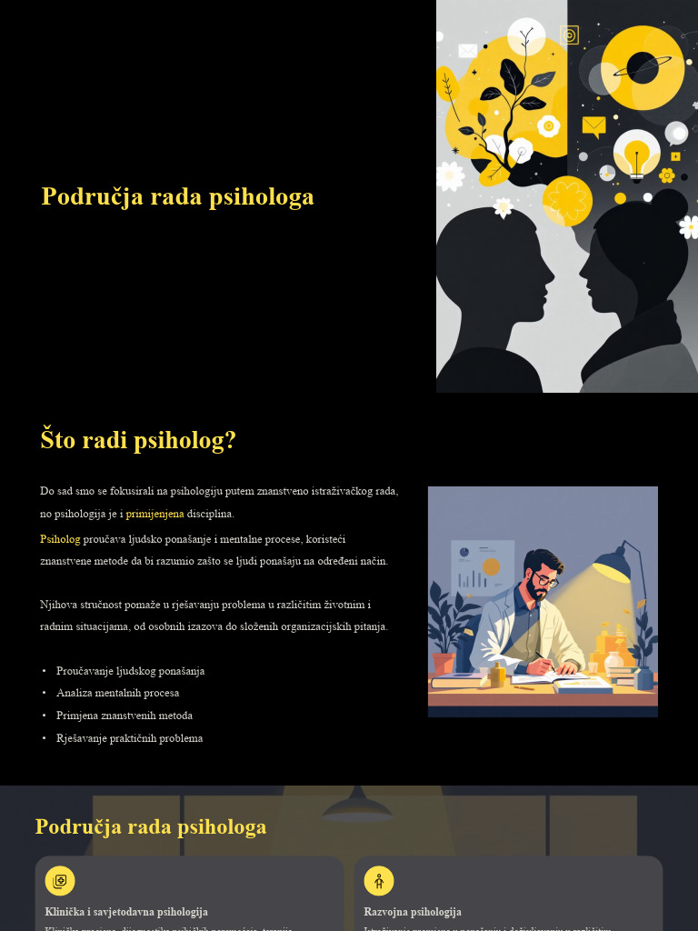 Podrucja Rada Psihologa | PDF