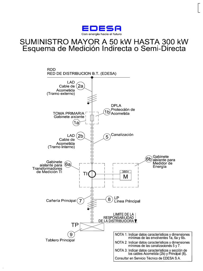 061 EDESA Acometida 50-300kW V01 Esquema | PDF