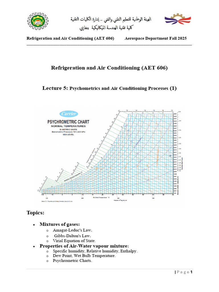 Psychometrics in Air Conditioning Processes | PDF | Gases | Enthalpy