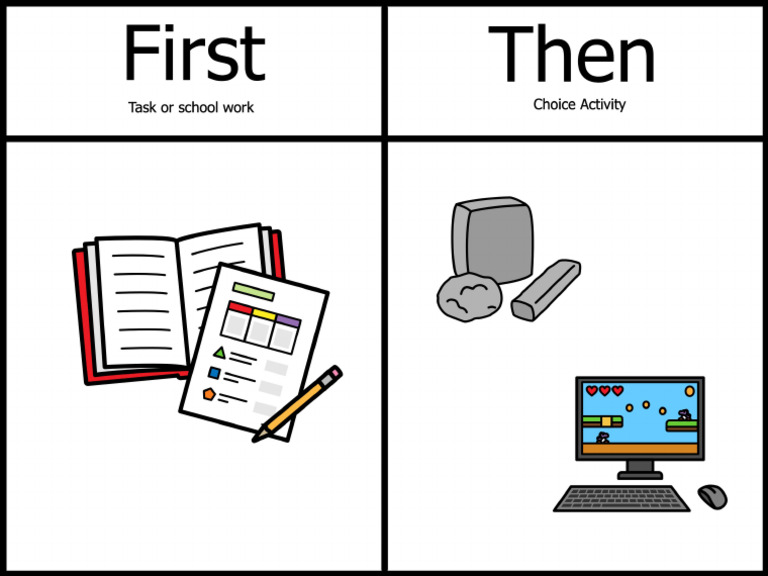 First Then Printable | PDF