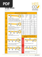 Wire Rope Clip Installation Guide | PDF