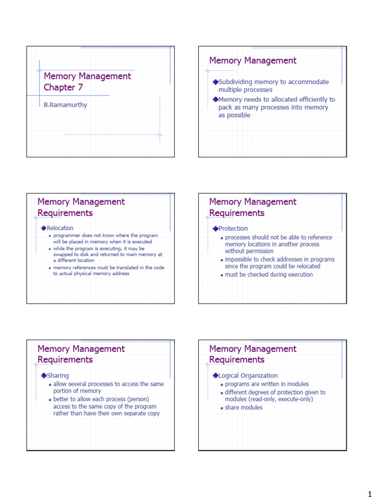 MMMar6 | PDF | Computer Memory | Computer Hardware