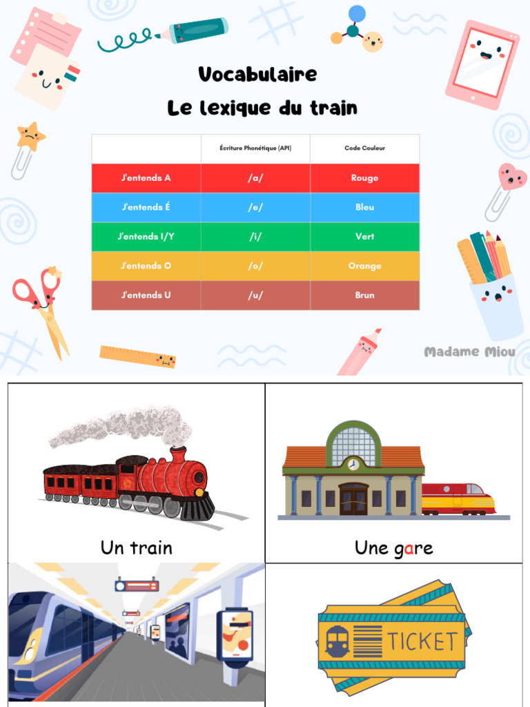 Écriture Phonétique et Vocabulaire Train | PDF