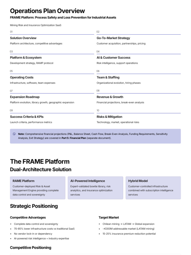 Operations Plan Overview | PDF | Cloud Computing | Software As A Service