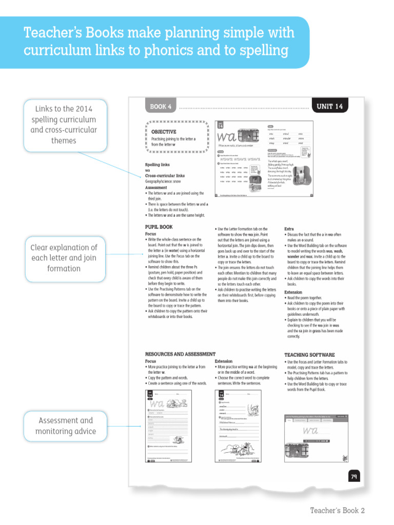 Nelson Handwriting Teachers Book Look Inside | PDF | Writing | Human ...