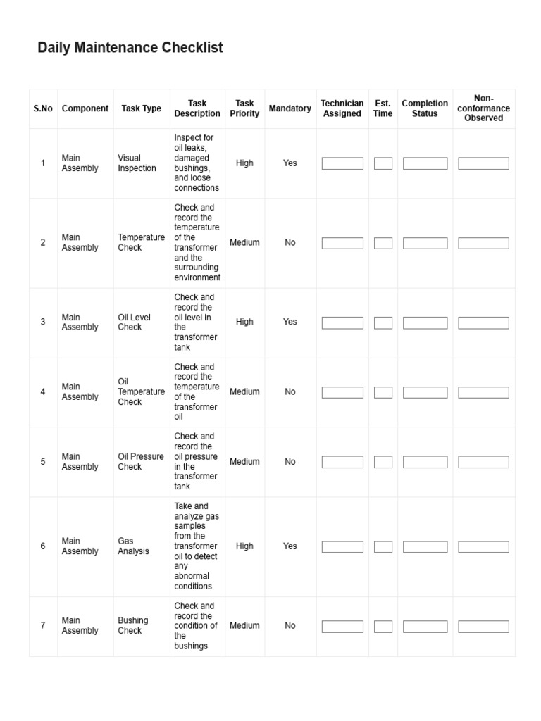 PXF - Daily Maintenance Checklist For Transformers - MaintWiz | PDF ...