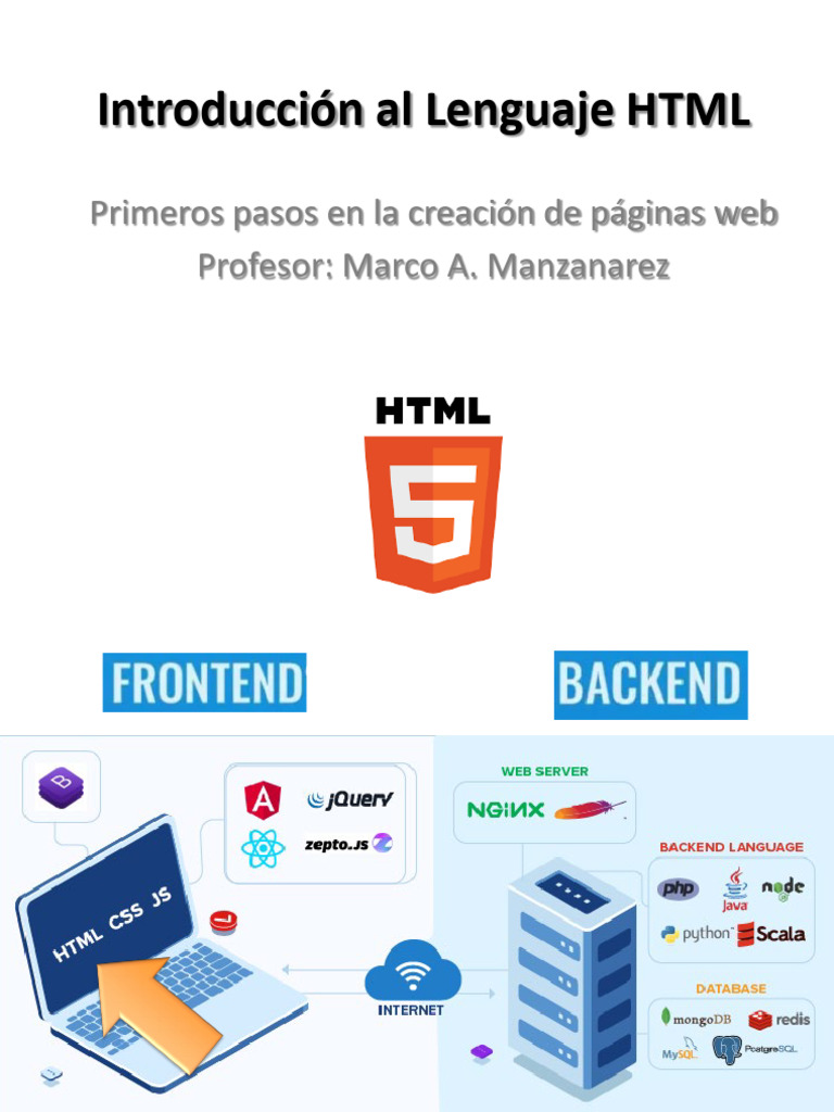 Introduccion HTML Tutorial 2 | PDF | HTML | Hipervínculo