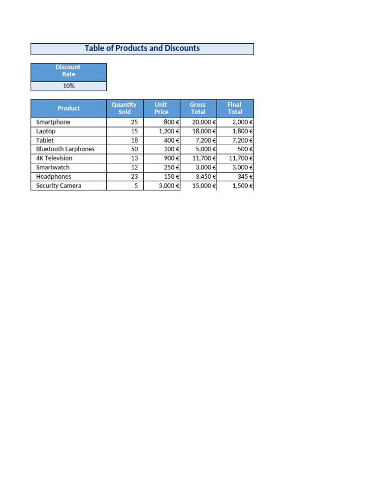 Midterm Exam Excel | PDF | Toyota | Honda
