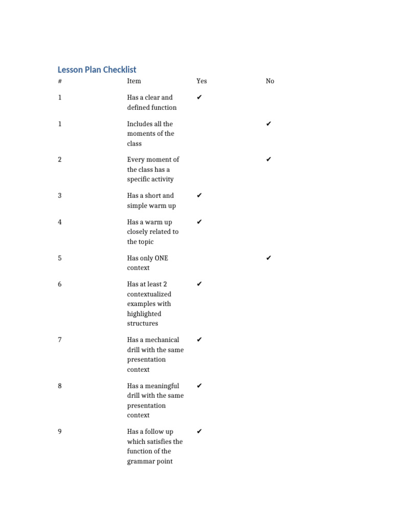 Lesson Plan Checklist | PDF