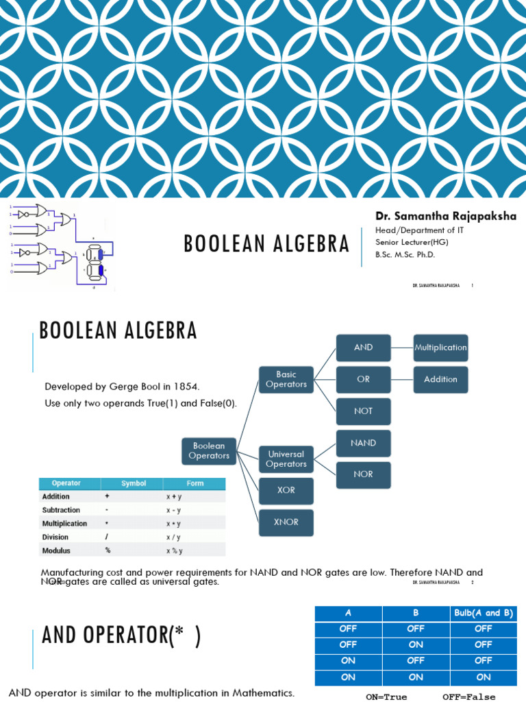 Boolean Algebra Part I | PDF | Logic Gate | Mathematics